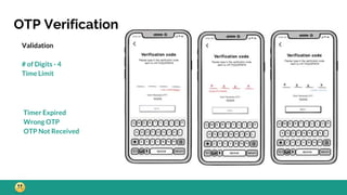 Wireframing for aspiring Product Managers | PPT