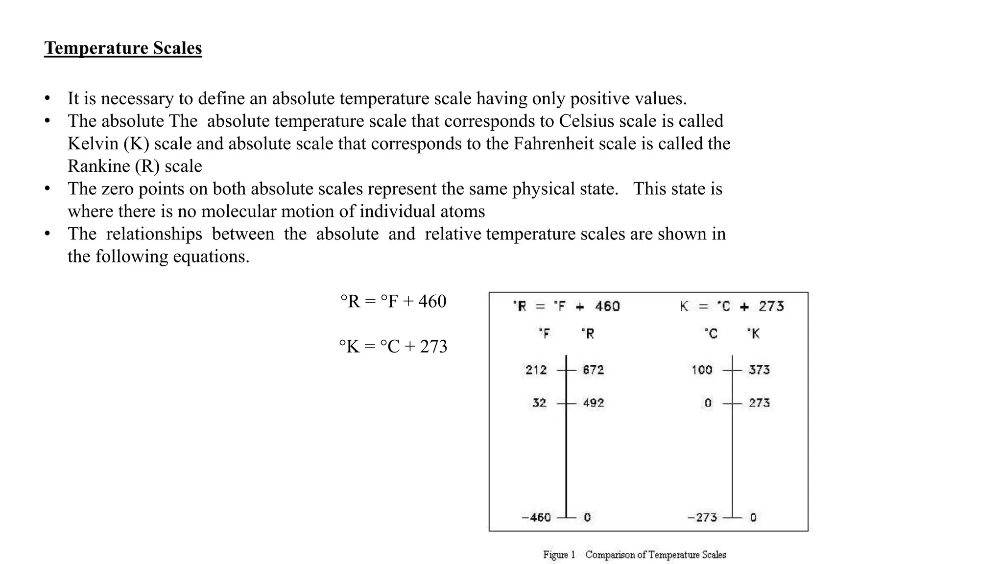 btd module 1.pptx basic thermodynamics .. | PPTX