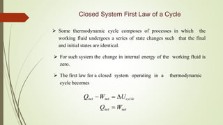First law of thermodynamics.pptx | Physics | Science