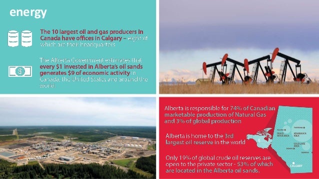 Calgary Economic Development Logo