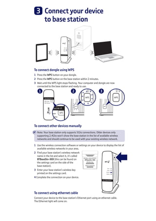 BT Dual-Band Wi-Fi 600 Kit User Guide | PDF