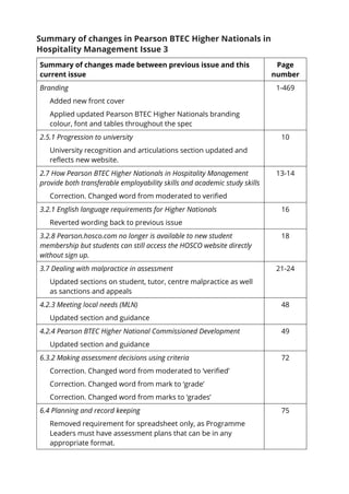 btec-higher-nationals-hospitality-management-specification.pdf