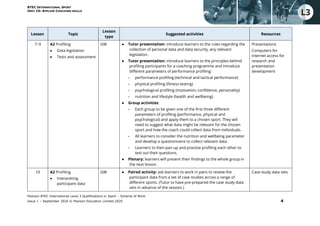 BTEC 2020 L3 INT Sport SOW U16 V1.pdf