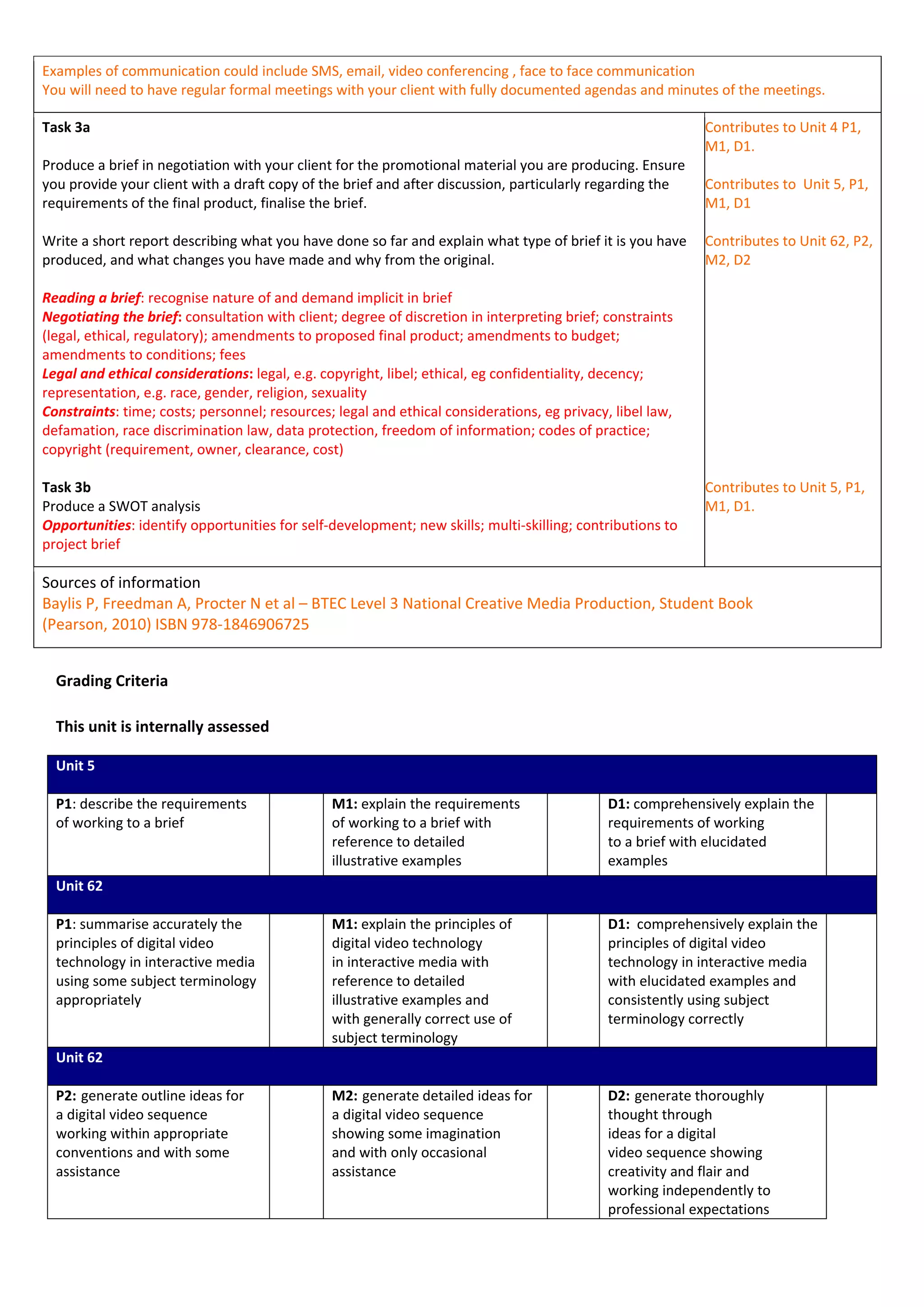 Btec assignment 1 | PDF