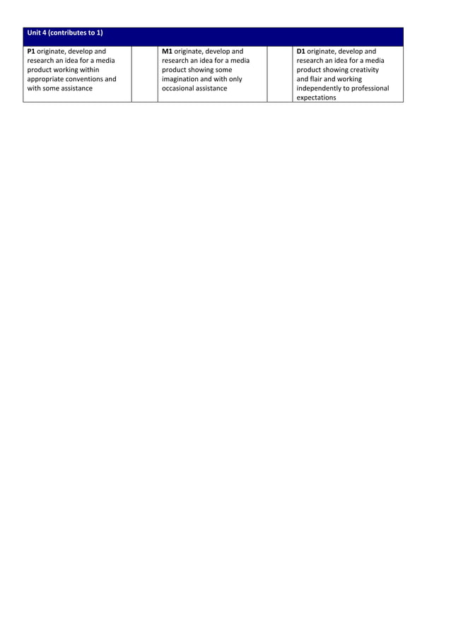 Btec Assignment 1 Pdf 5980