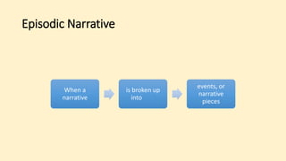 Narrative Structures | PPT