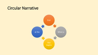 Narrative Structures | PPT