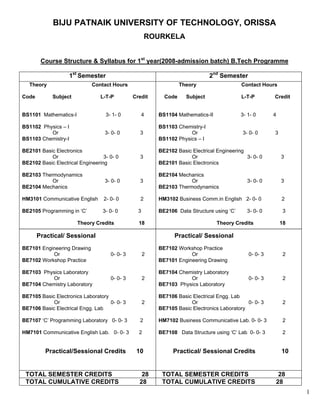 Btech. 1st year_new_syllabus_final__2008_bput_ | PDF