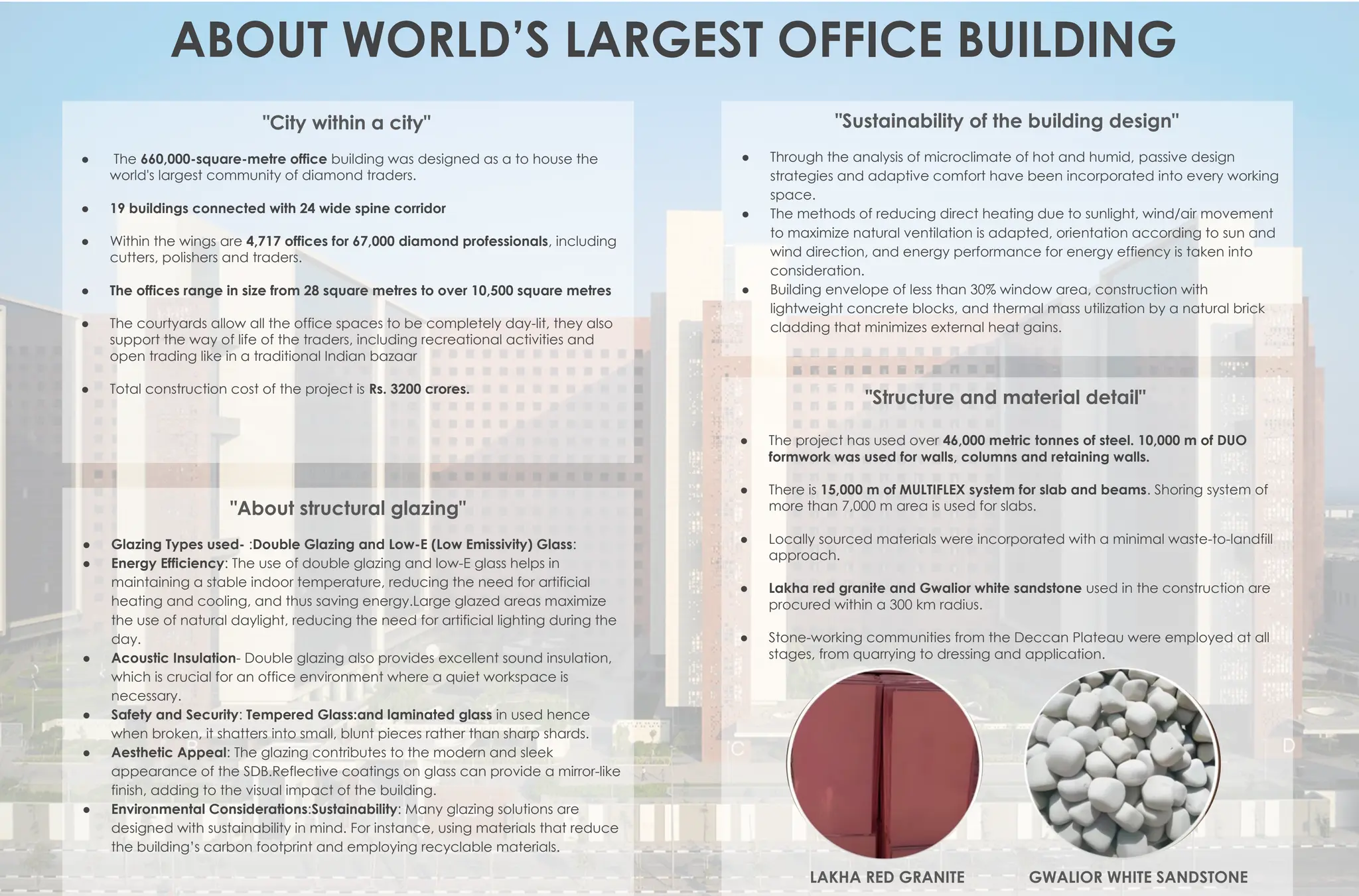 Surat Diamond Bourse construction study.pdf