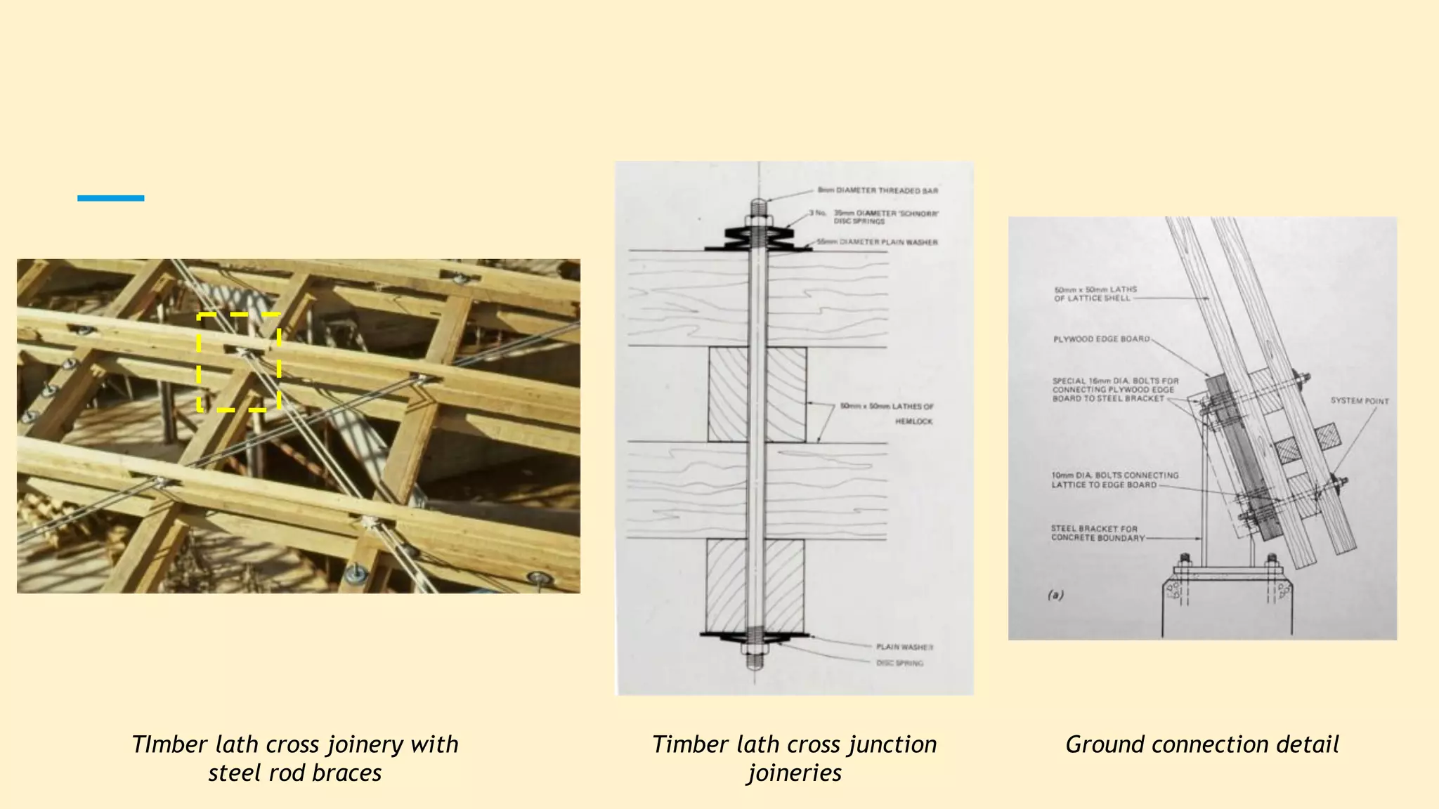 Building Construciton techniques - Grid shells | PDF