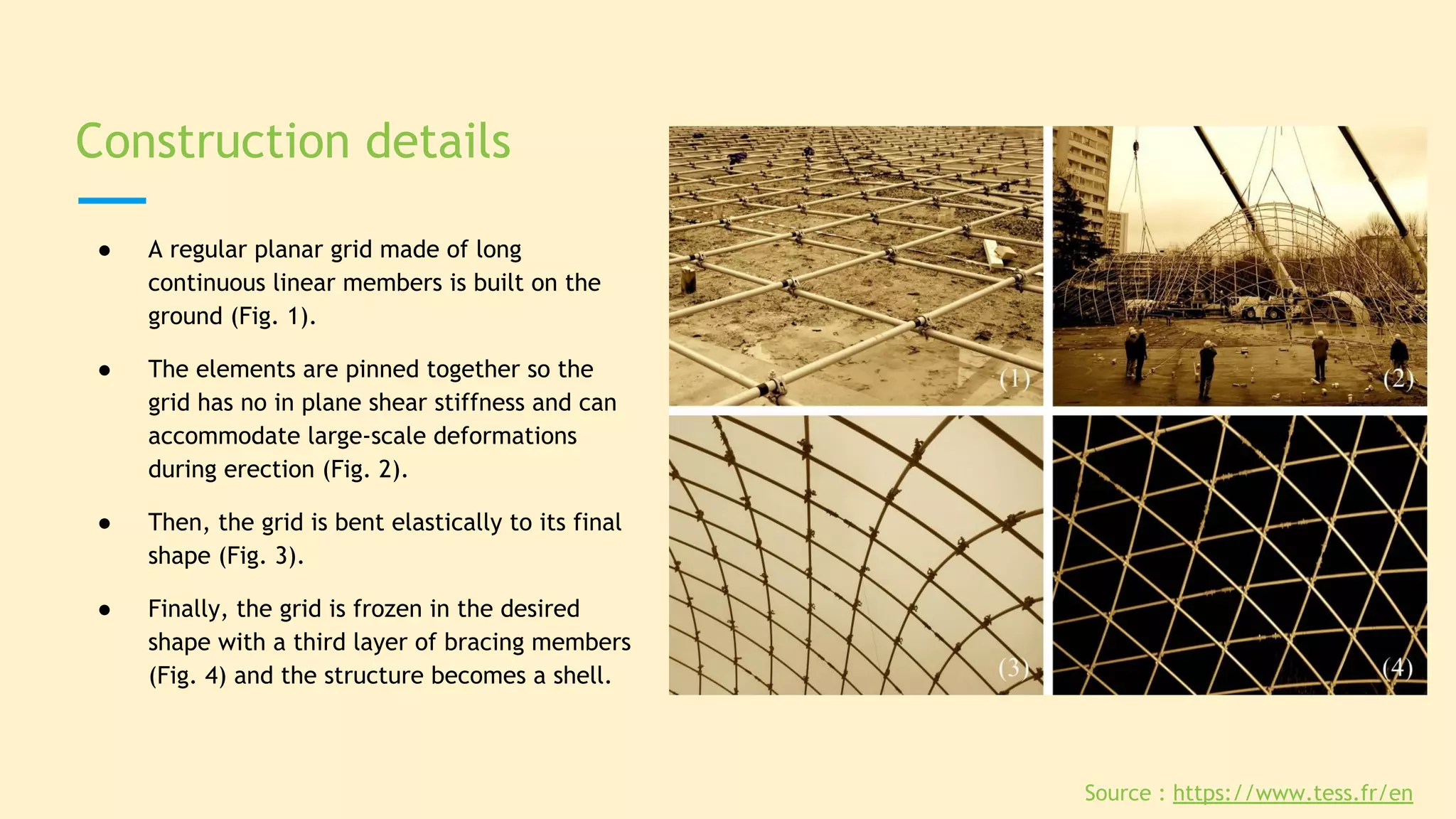 Building Construciton techniques - Grid shells | PDF