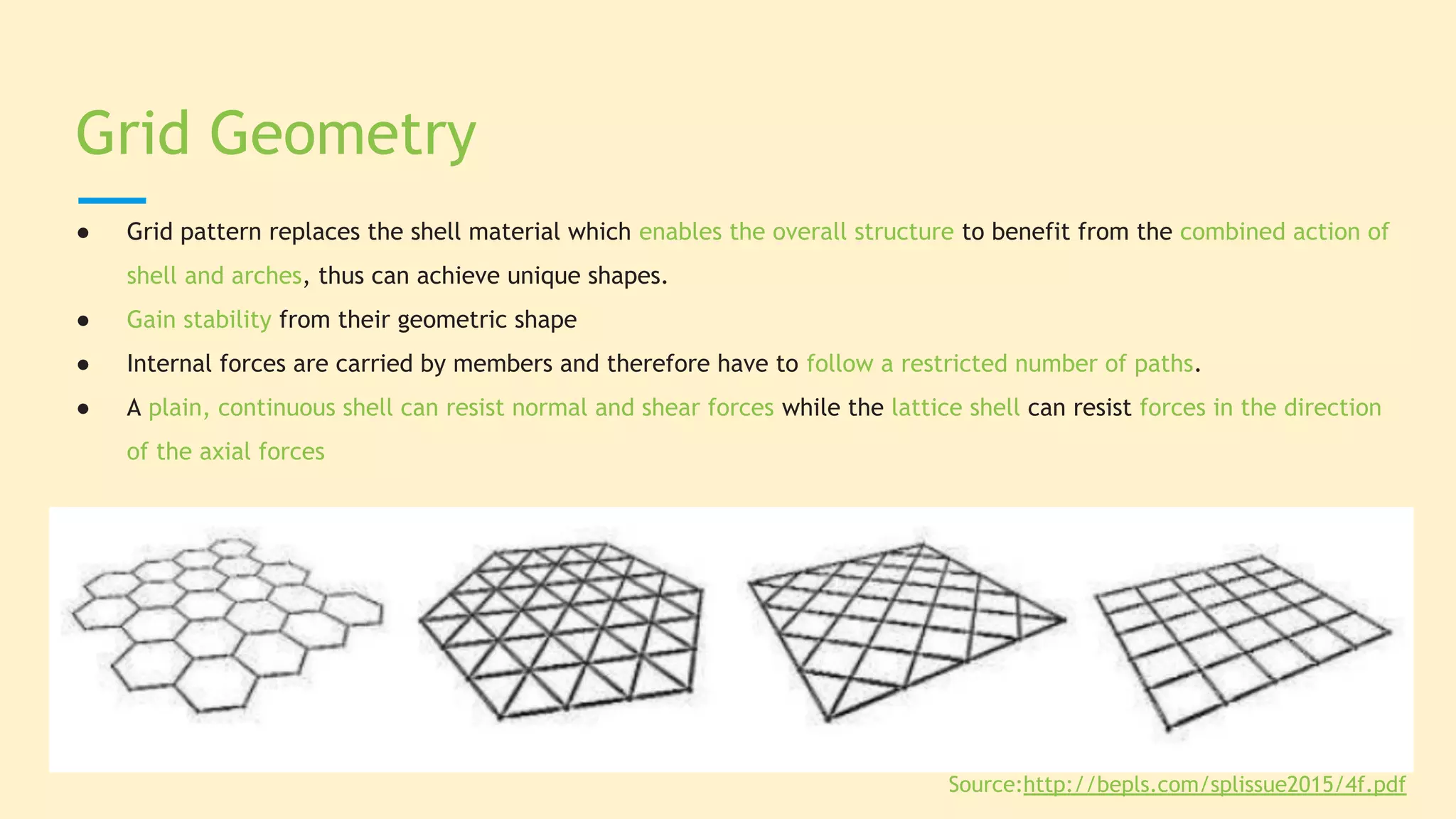 Building Construciton techniques - Grid shells | PDF