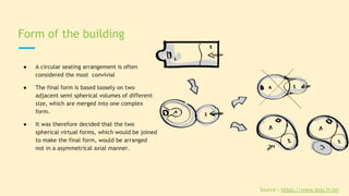 Building Construciton techniques - Grid shells | PDF