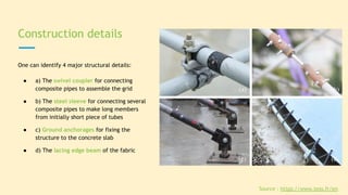 Building Construciton techniques - Grid shells | PDF