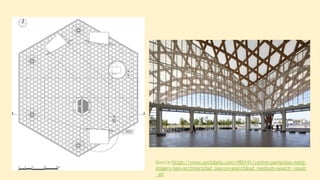 Building Construciton techniques - Grid shells | PDF