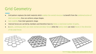 Building Construciton techniques - Grid shells | PDF