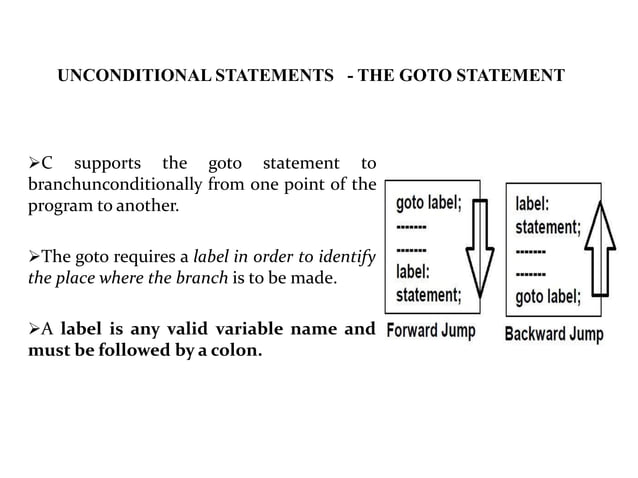 Btech i pic u-3 handling input output and control statements | PPT