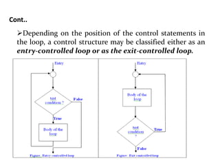 Btech i pic u-3 handling input output and control statements | PPTX
