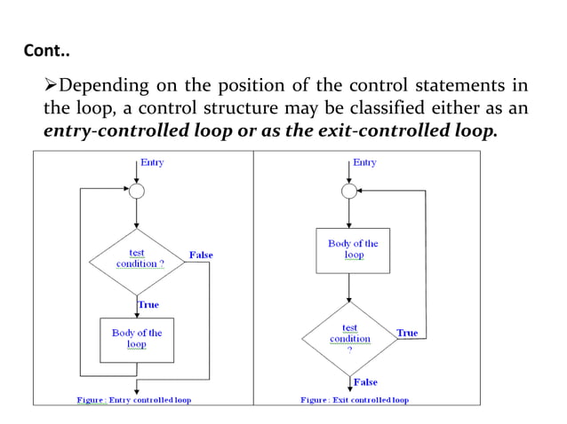Btech i pic u-3 handling input output and control statements | PPT