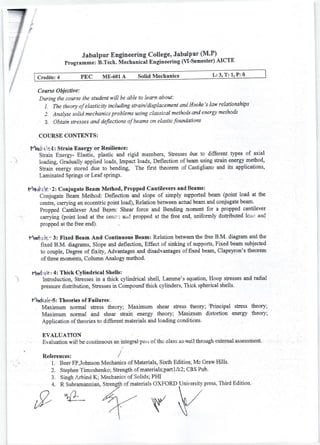 B TECH 6 MECH151019123247.pdf