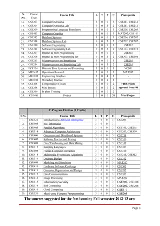 B tech cse ffcs curriculum_fb display | DOC