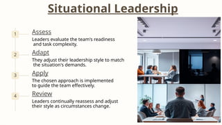 BTechCSE [Year-3] [Sem-5] Leadership and its types.pptx