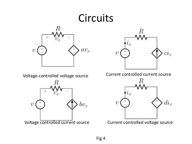 B tech ee ii_ eee_ u-1_ dc circuit analysis_dipen patel