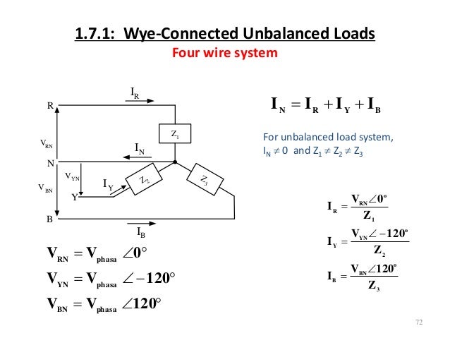 B tech ee ii_ eee_ u-2_ ac circuit analysis_dipen patel