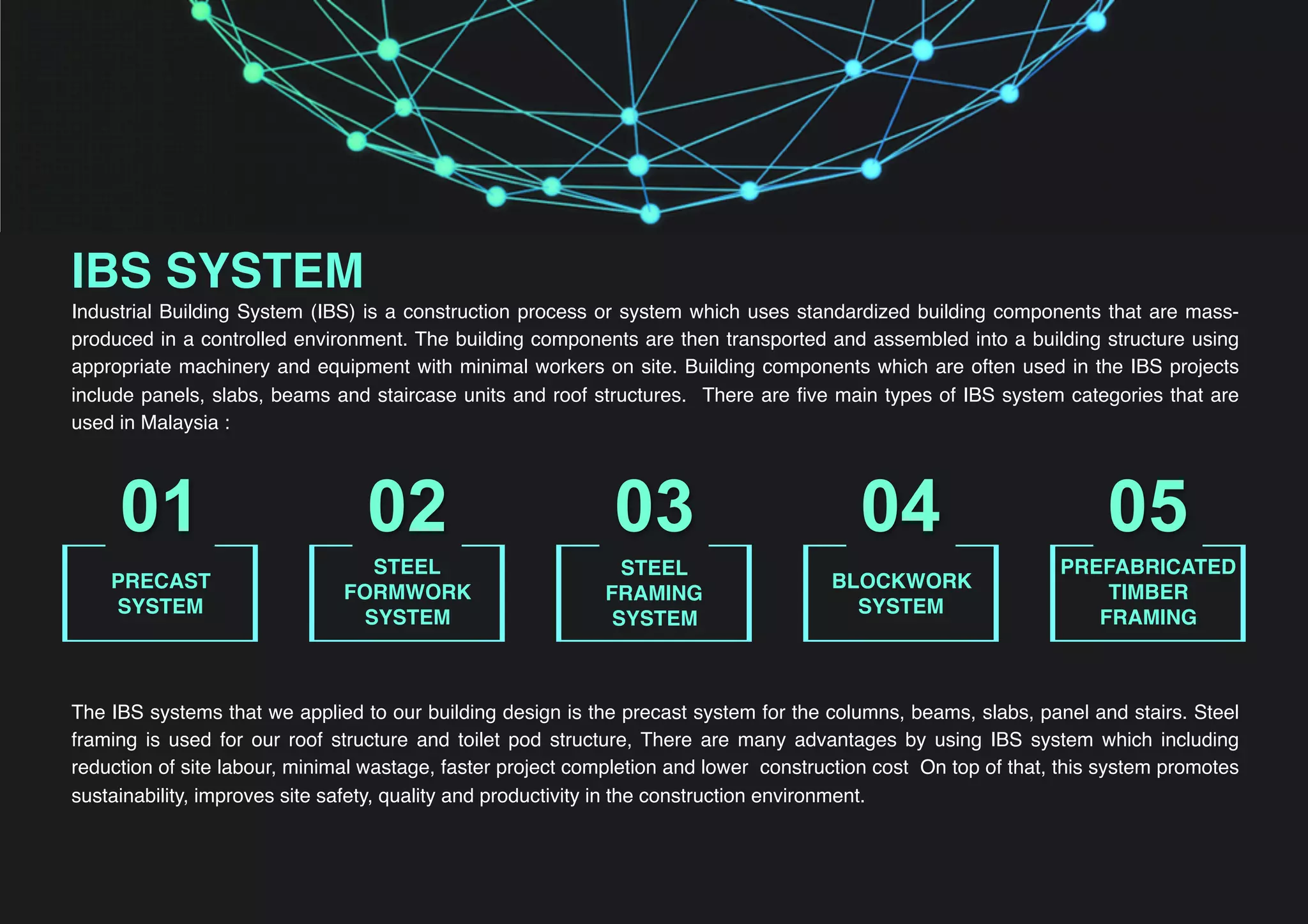 Industrialised Building System | PDF