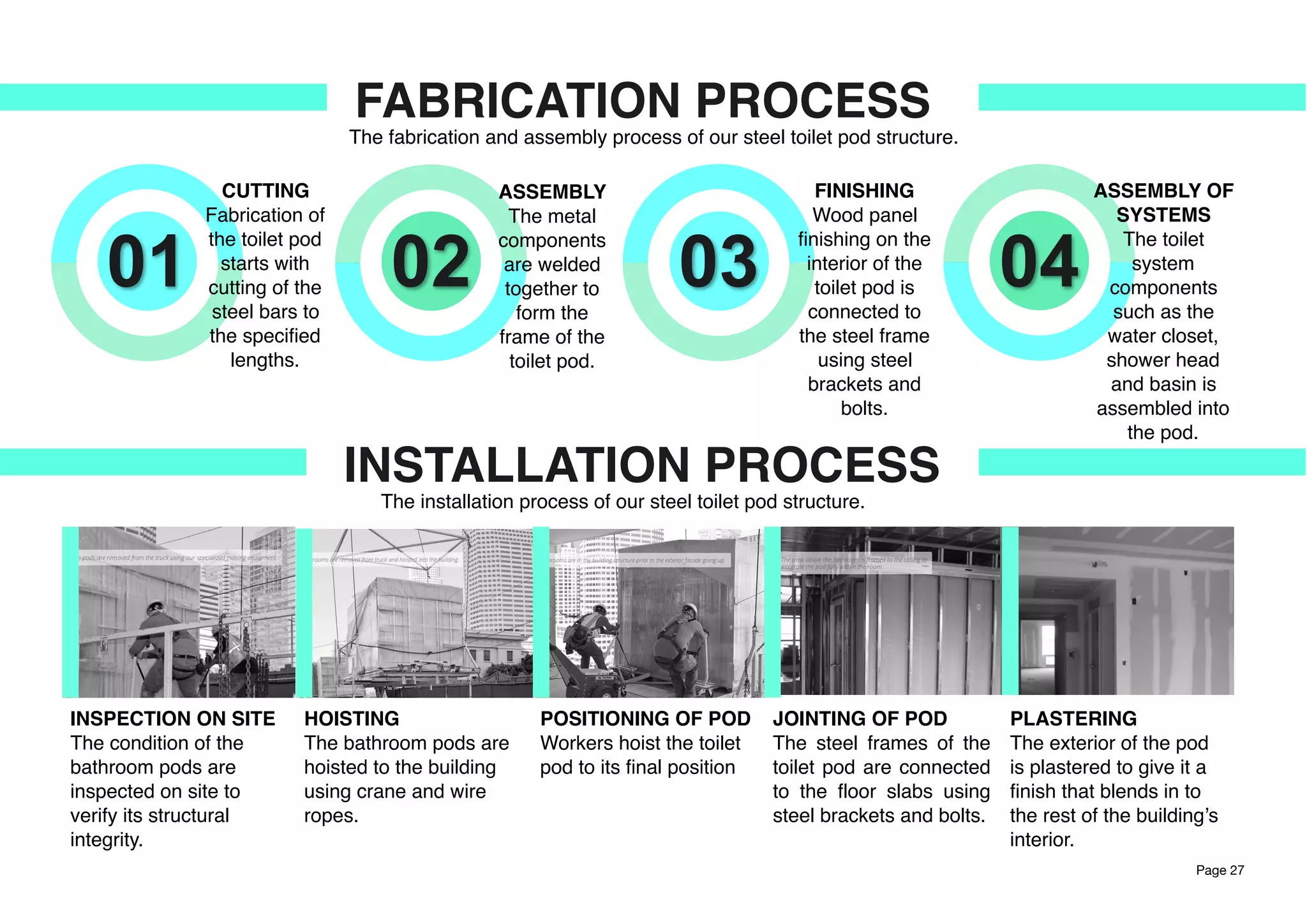Industrialised Building System | PDF