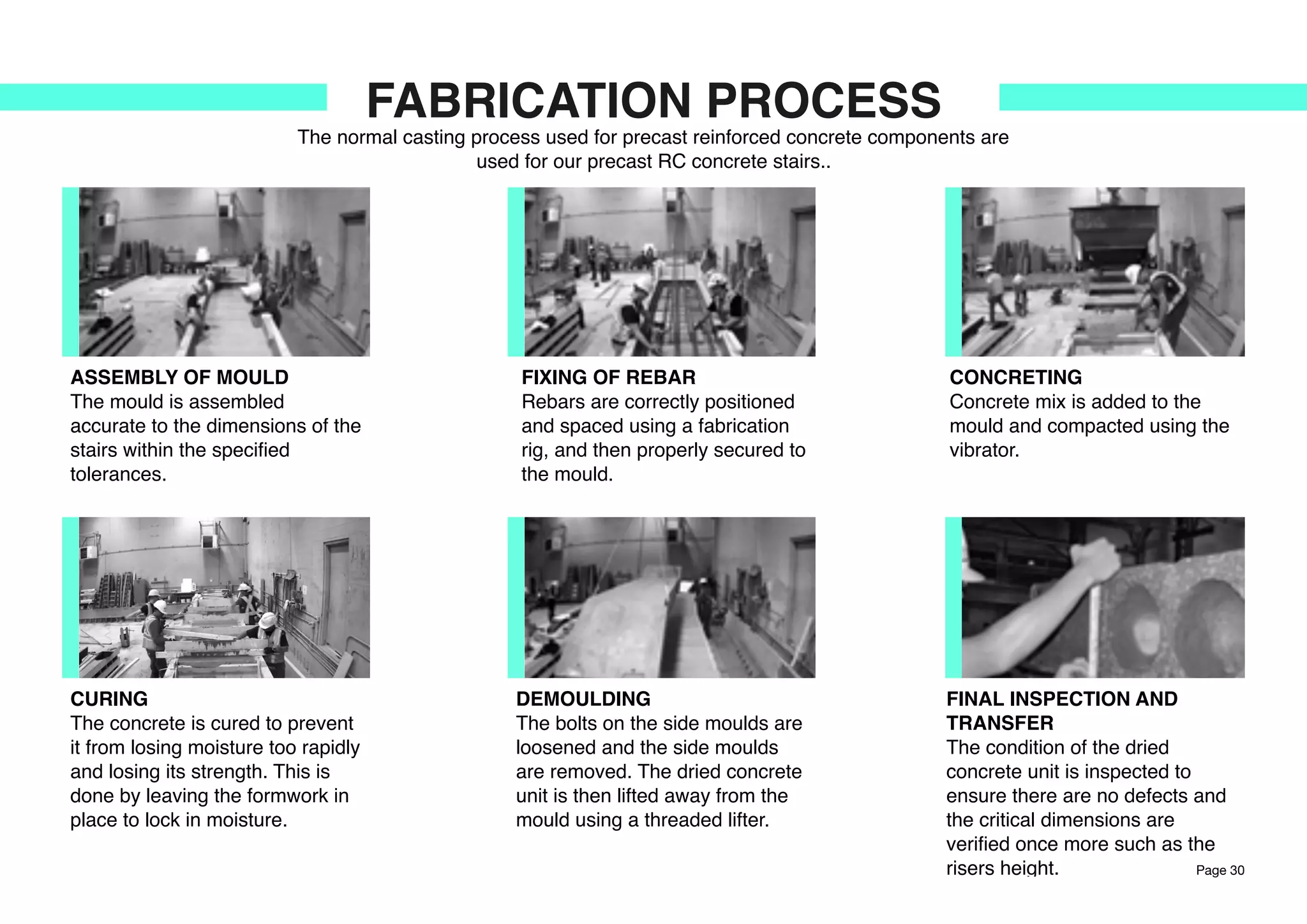 Industrialised Building System | PDF