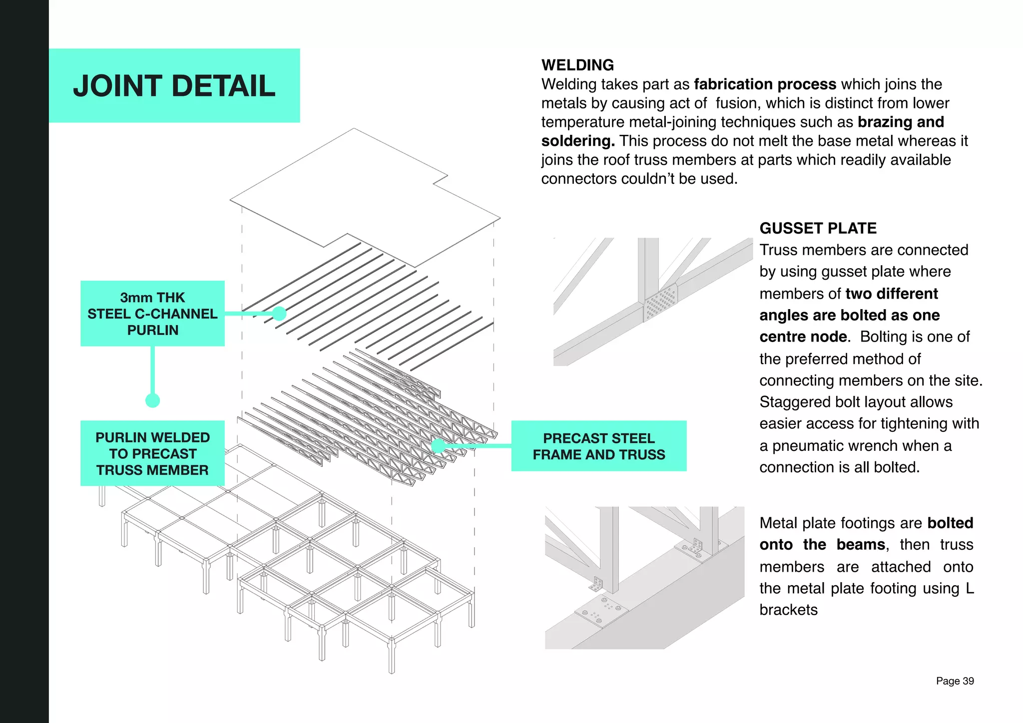 Industrialised Building System | PDF