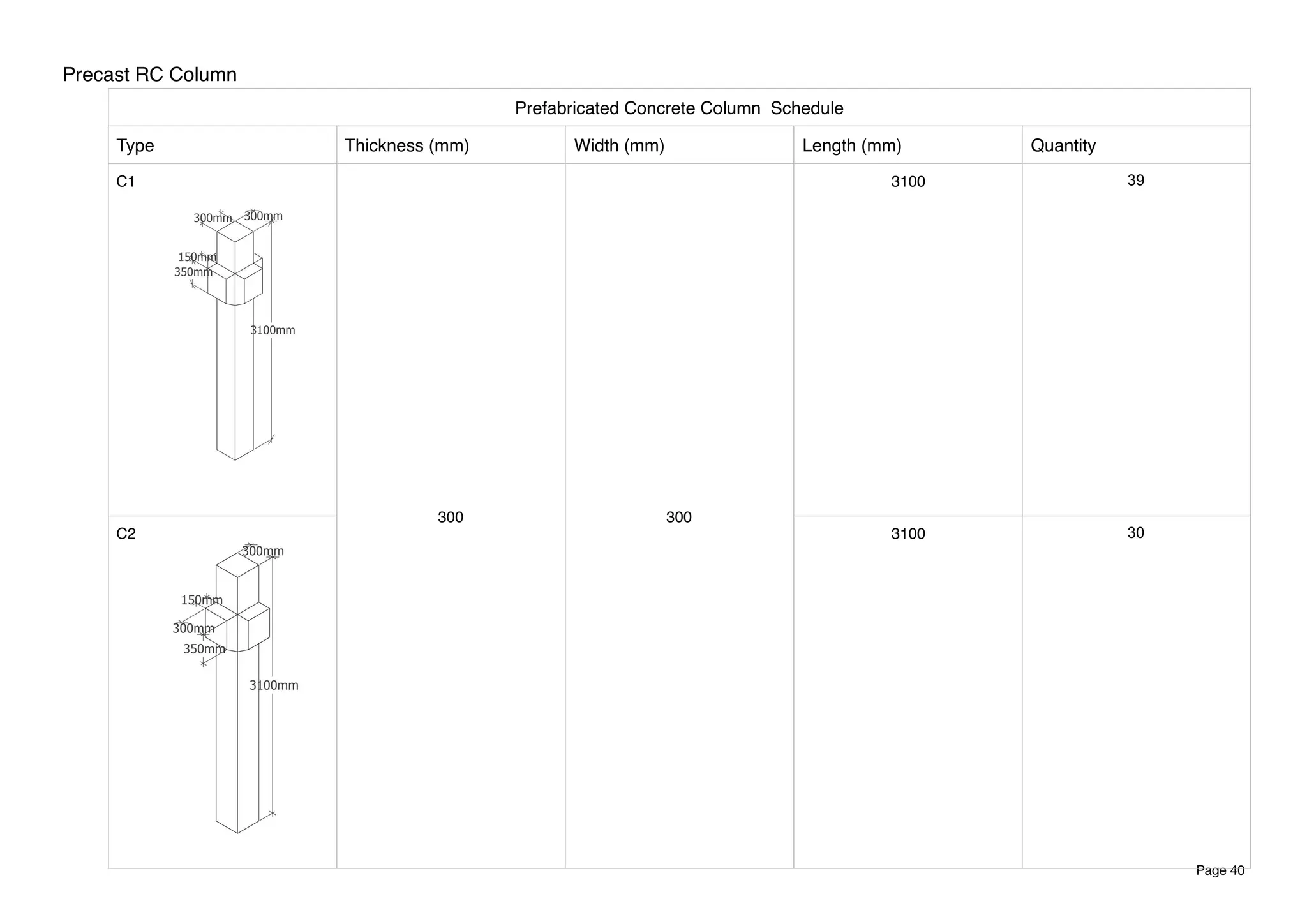 Industrialised Building System | PDF