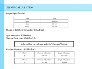 Study and design of a three way catalytic converter | PPTX