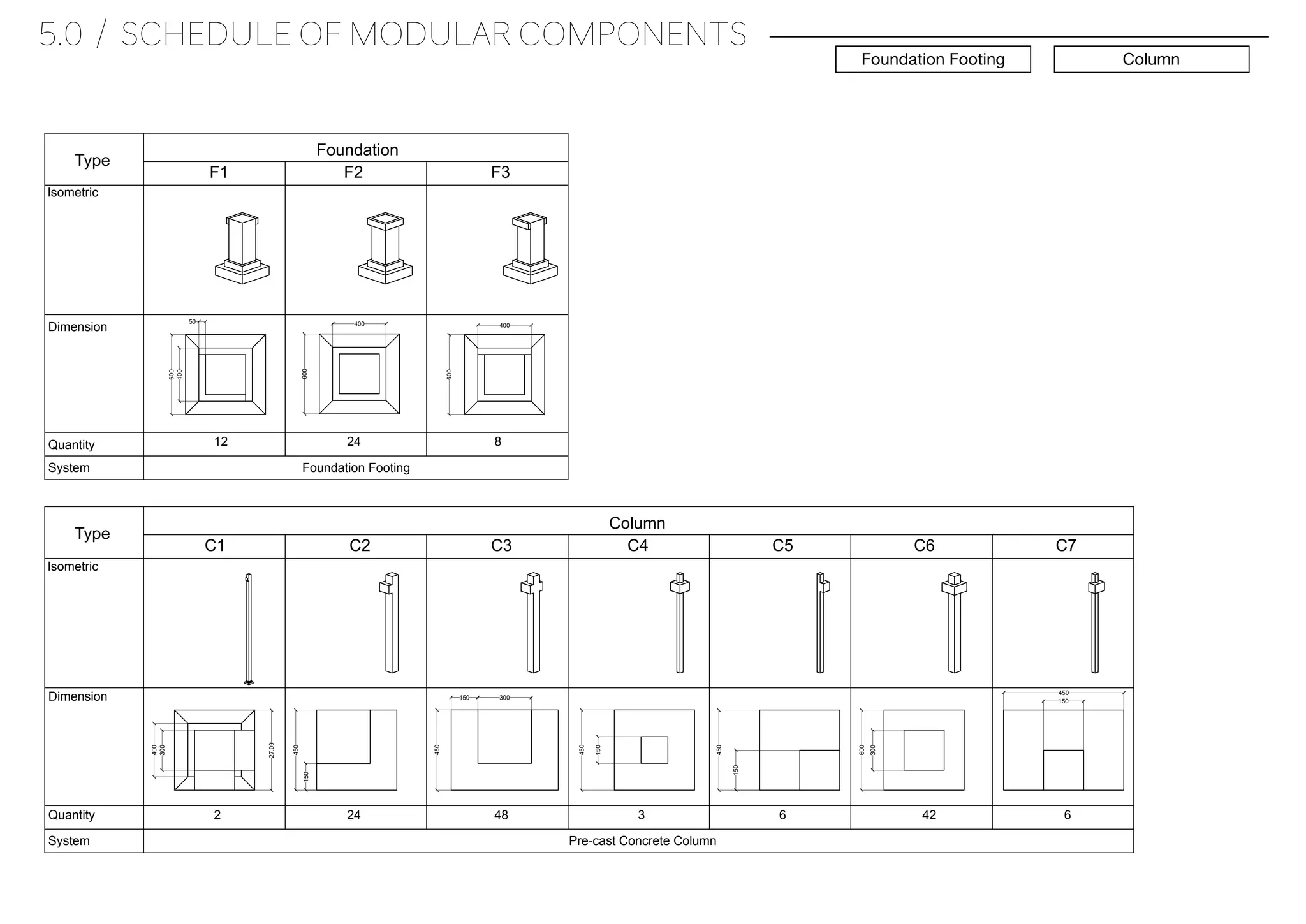 B tech final report pdf | PDF