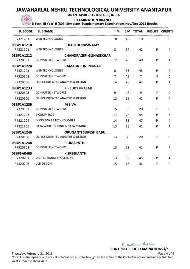 B tech iii year ii (r07) semester supplementary | PDF