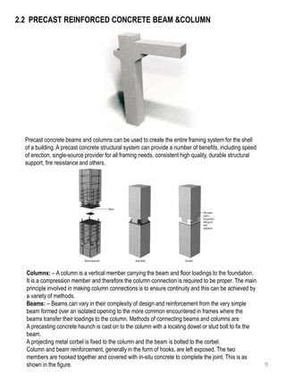 B tech individual report | PPTX