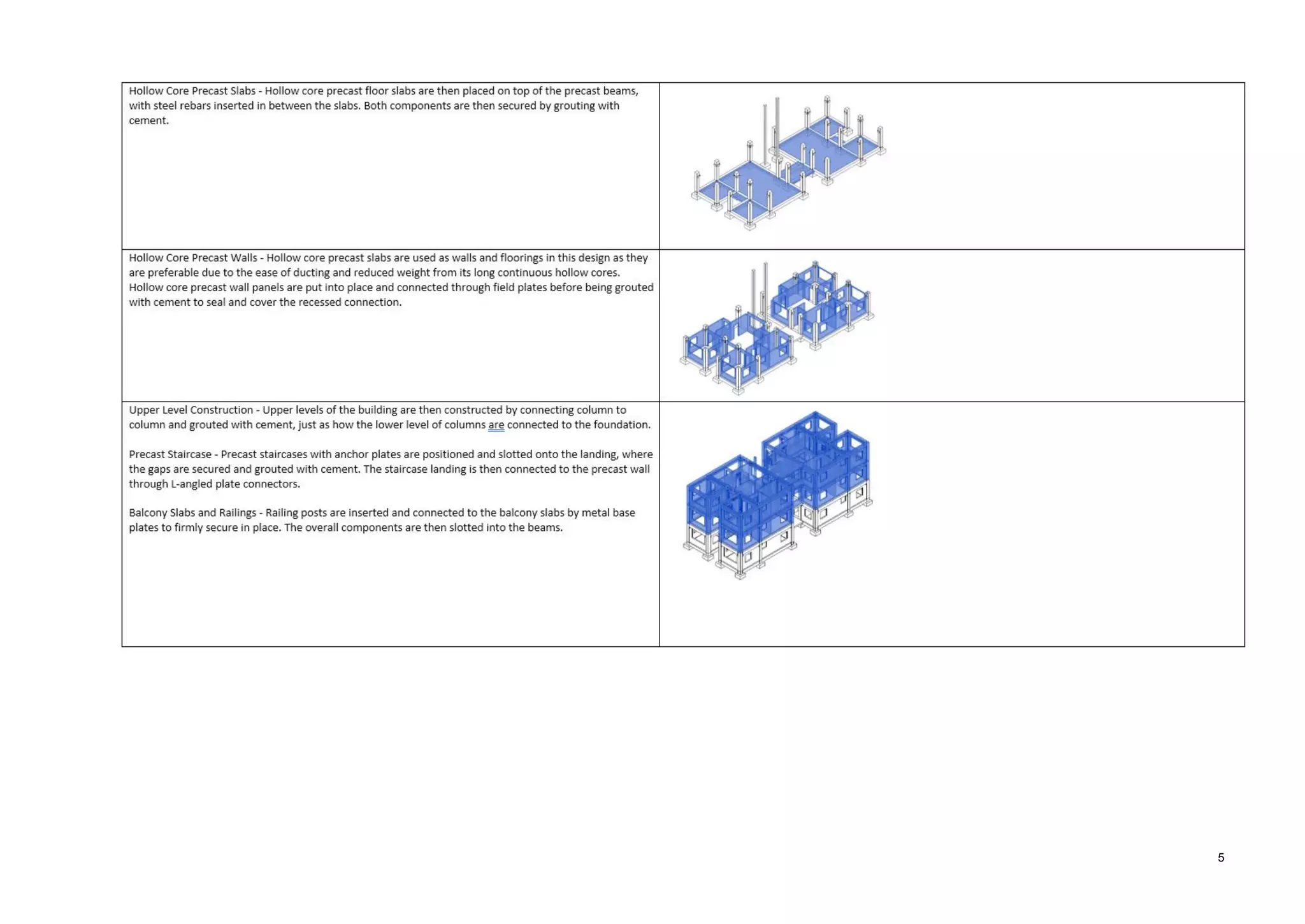 Building Technology II Project 1 | PDF
