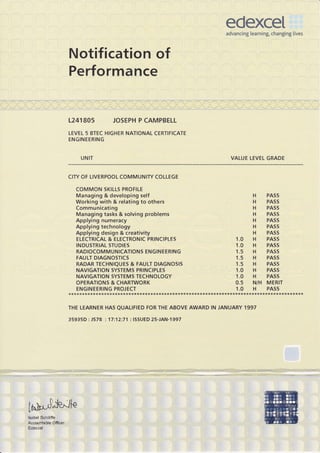 BTEC HNC Engineering (marine navigational systems eng.) | PDF
