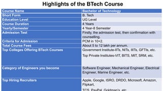 B.Tech: Courses, Admission, Exams & Top Colleges. | PPT
