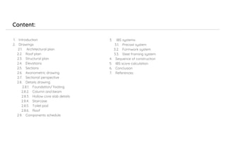 IBS design proposal of apartment | PPT