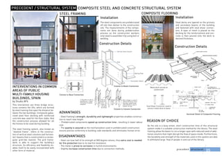 Construction Solutions | PDF