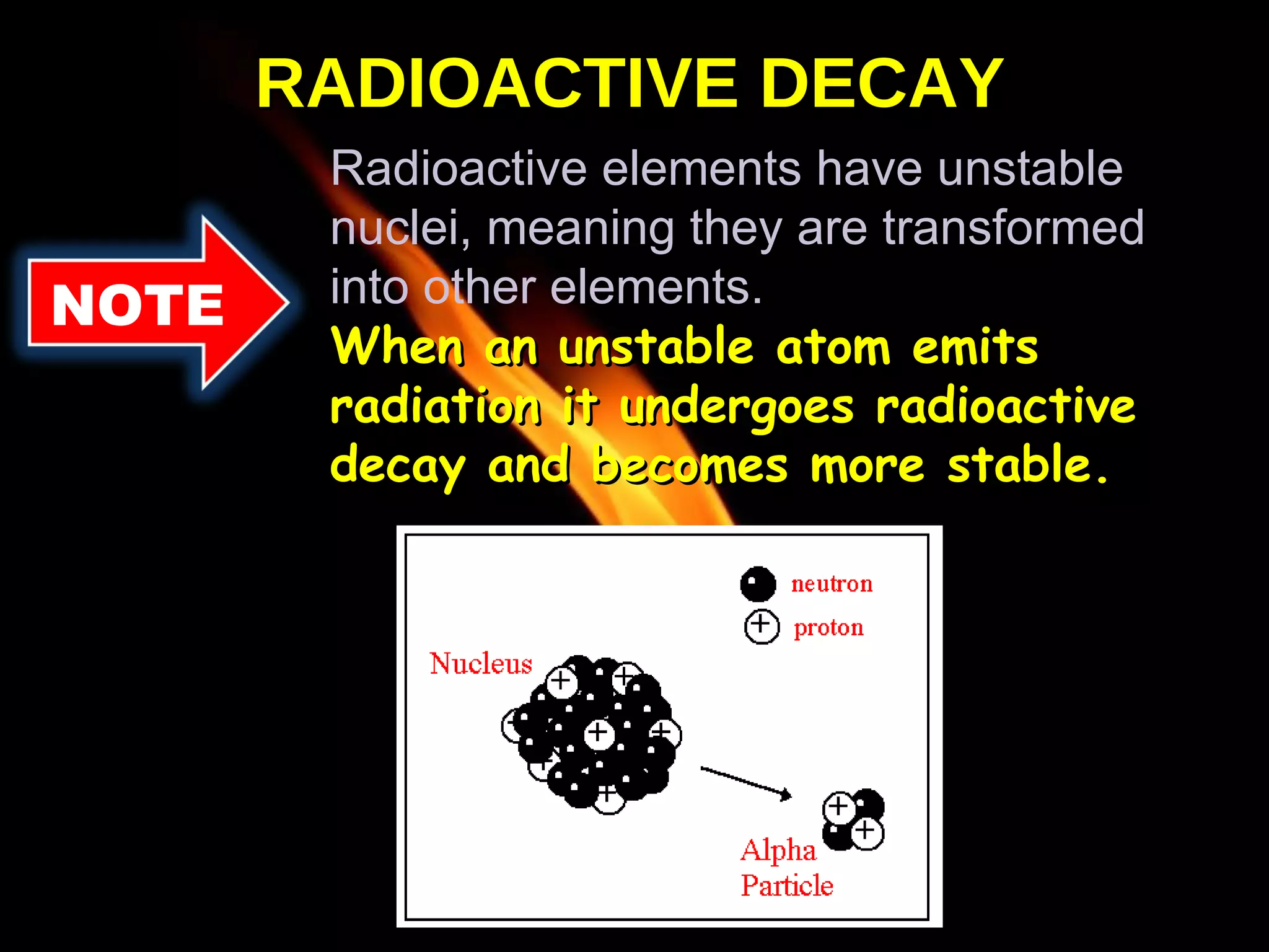 Understanding Ionising Radiation | PPT