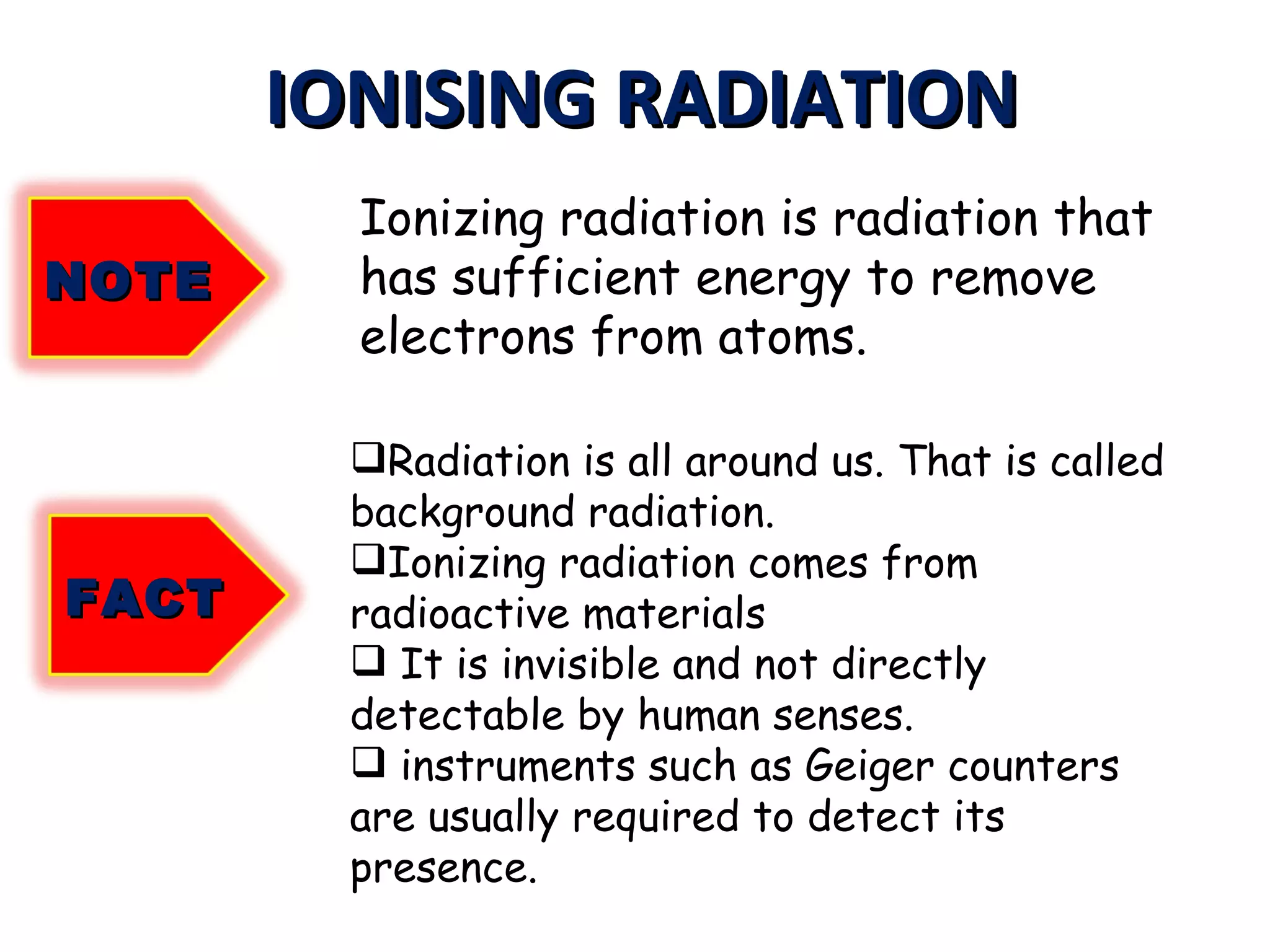 Understanding Ionising Radiation | PPT