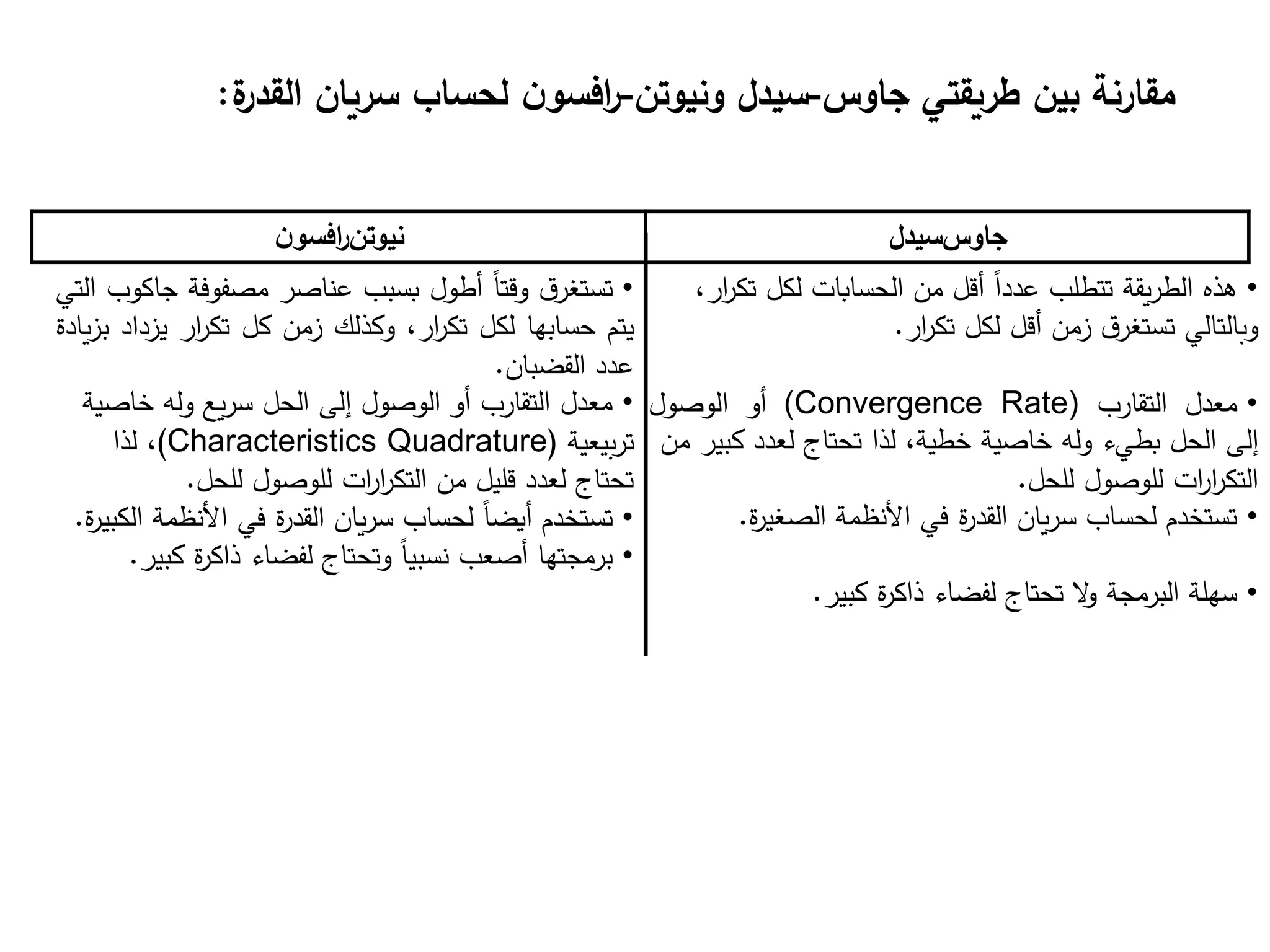 Study of NEPLAN Software for Load Flow and Short Faults Analysis تصميم ...
