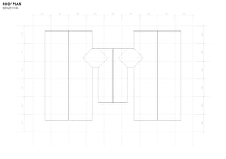 Btech project 01 report | PDF