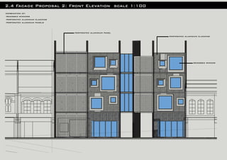 Btech Project 2: Construction Solutions | PPT