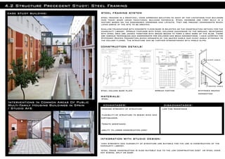 Btech Project 2: Construction Solutions | PPT