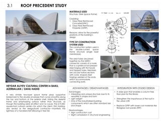 BUILDING TECHNOLOGY PROJECT 2 REPORT | PPT