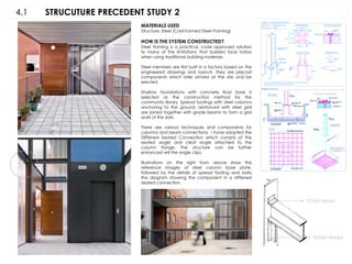 BUILDING TECHNOLOGY PROJECT 2 REPORT | PPT